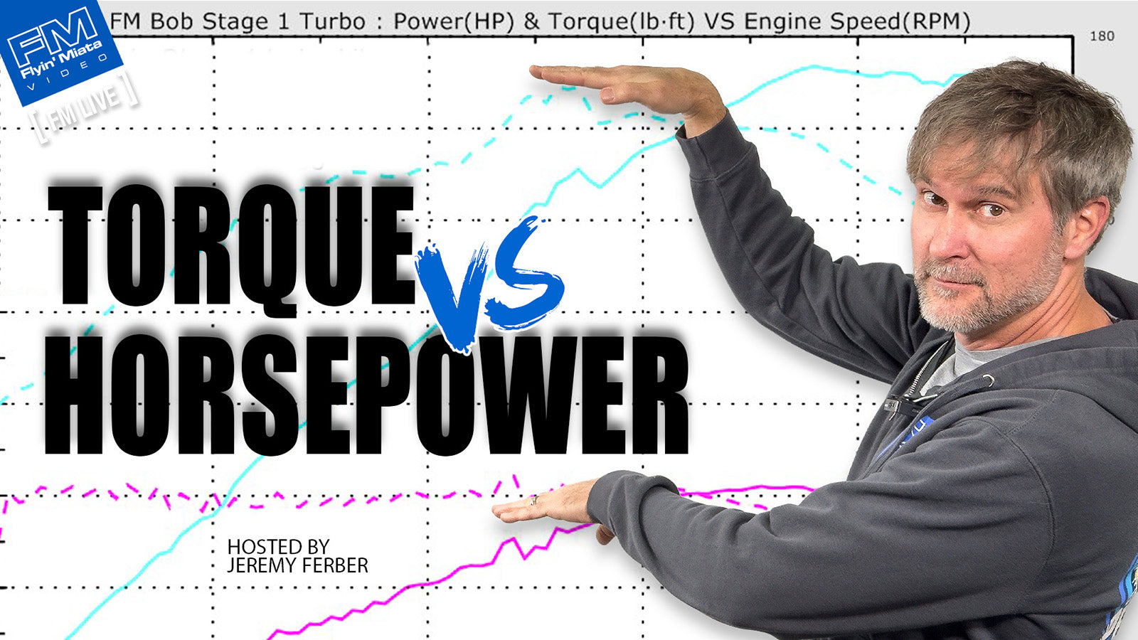 Torque VS Horsepower! What do you really need? FM Live 12-5-24 – Flyin ...
